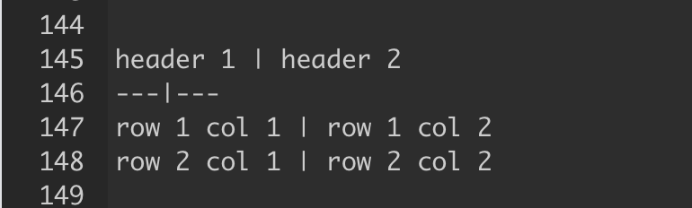 👨‍💻 Markdown笔记使用指南 | 有道云笔记帮助中心
